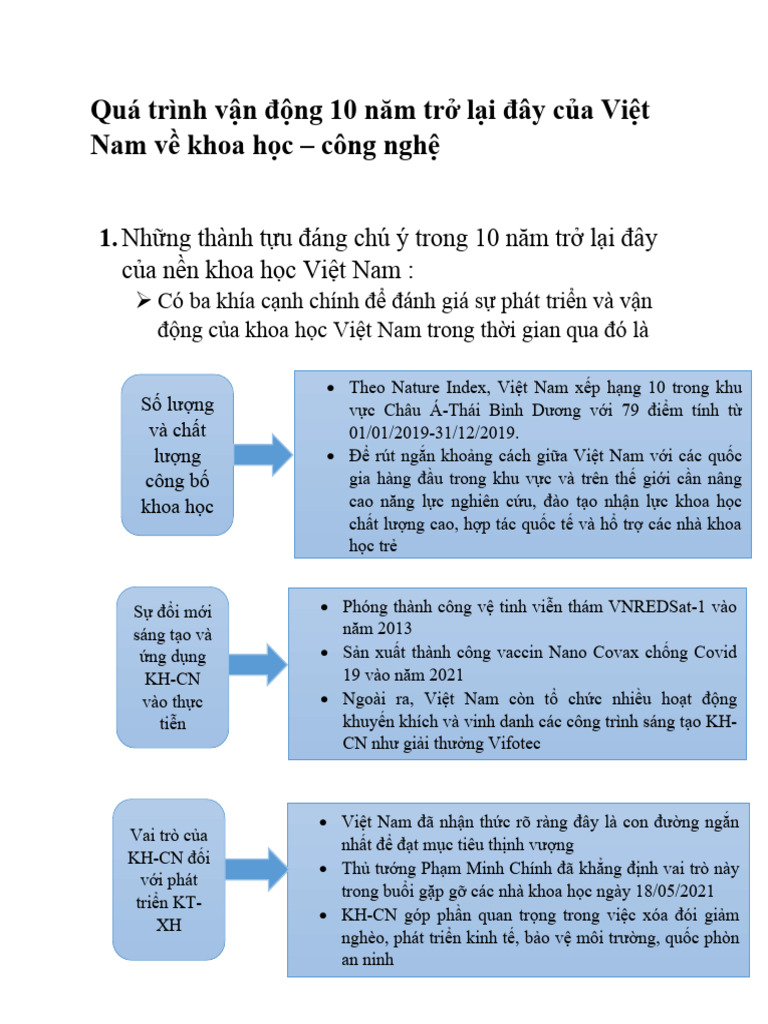 Quá trình vận động của KH-CN của Việt Nam trong 10 năm trở lại đây | PDF