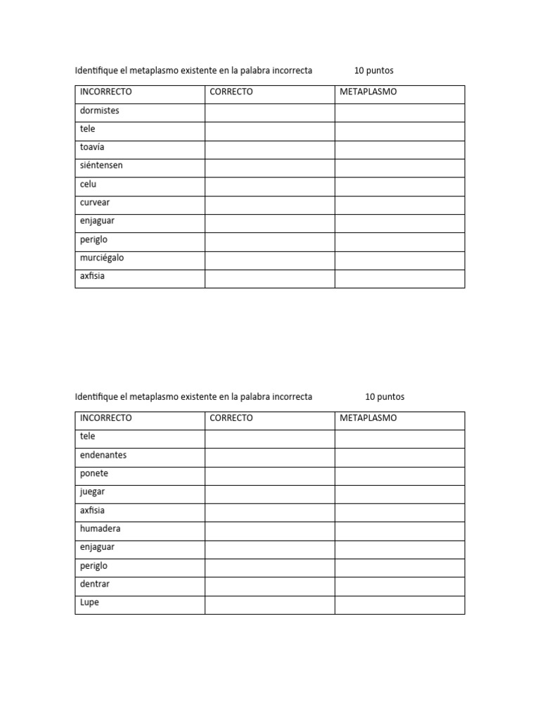 Identificación de Metaplasmos Lingüísticos | PDF | Salud y bienestar