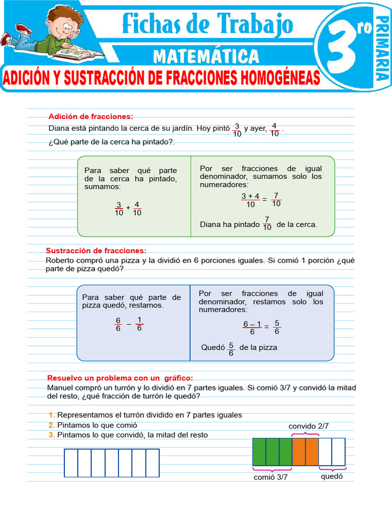 Adicion y Sustraccion de Fracciones Homogeneas para Tercer Grado de ...