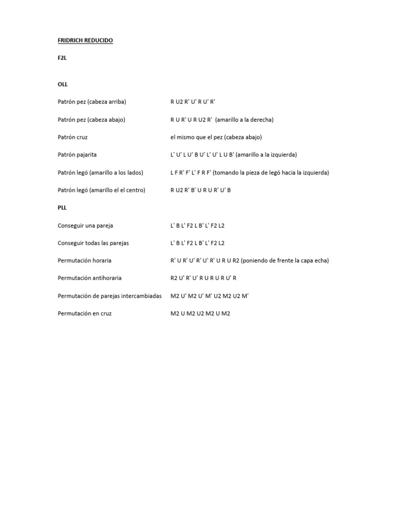 Rubik Fridrich Reducido | PDF