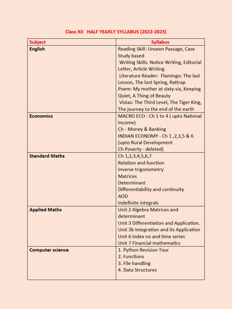 Class XII Half Yearly Syllabus-5 | Download Free PDF | Mathematics ... Class XII Half Yearly Syllabus-5 | Download Free PDF | Mathematics ...