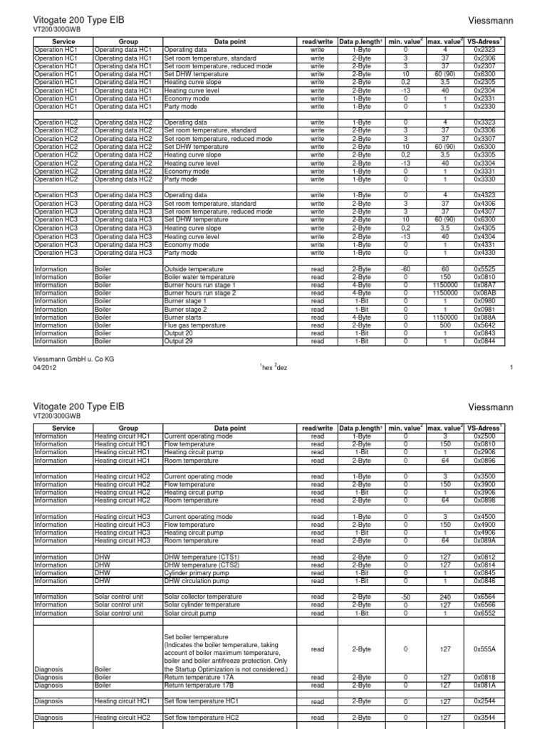 vt200 300gwb en | PDF | Boiler | Pump