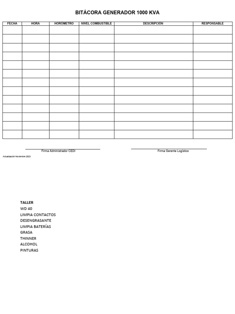 Bitácora Generador | PDF