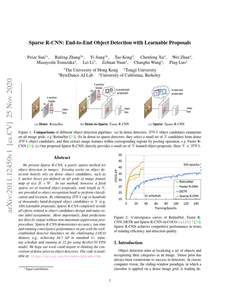Sparse R Cnn End To End Object Detection With Learnable Proposals