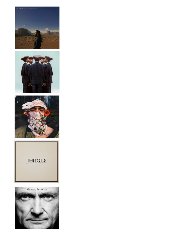 Top Songs Spotify - Word | PDF