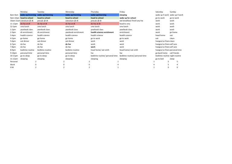 Schedule 1 - Sheet1 | PDF