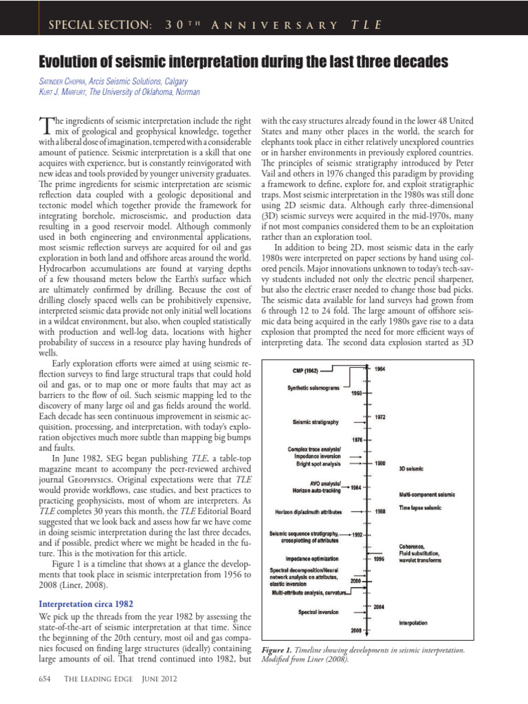 Chopra Marfurt TLE June2012 | PDF | Reflection Seismology