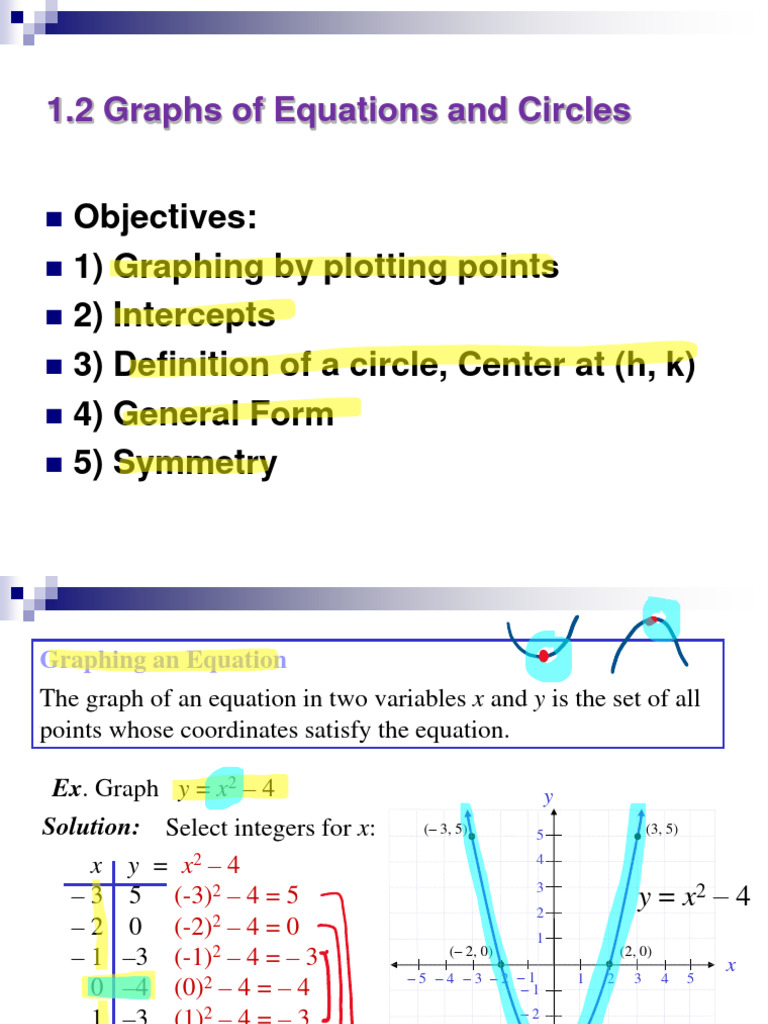 1.2 Graphs of Equations and Circles | PDF | Cartesian Coordinate System ...