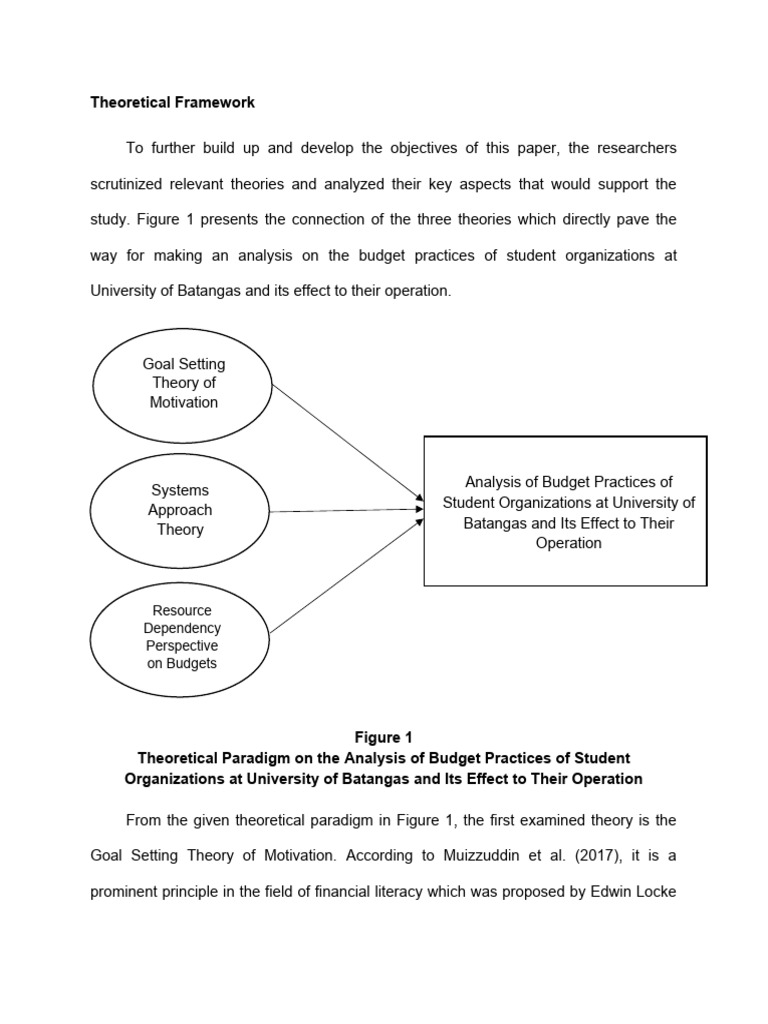 Theoretical Framework | PDF | Goal | Theory
