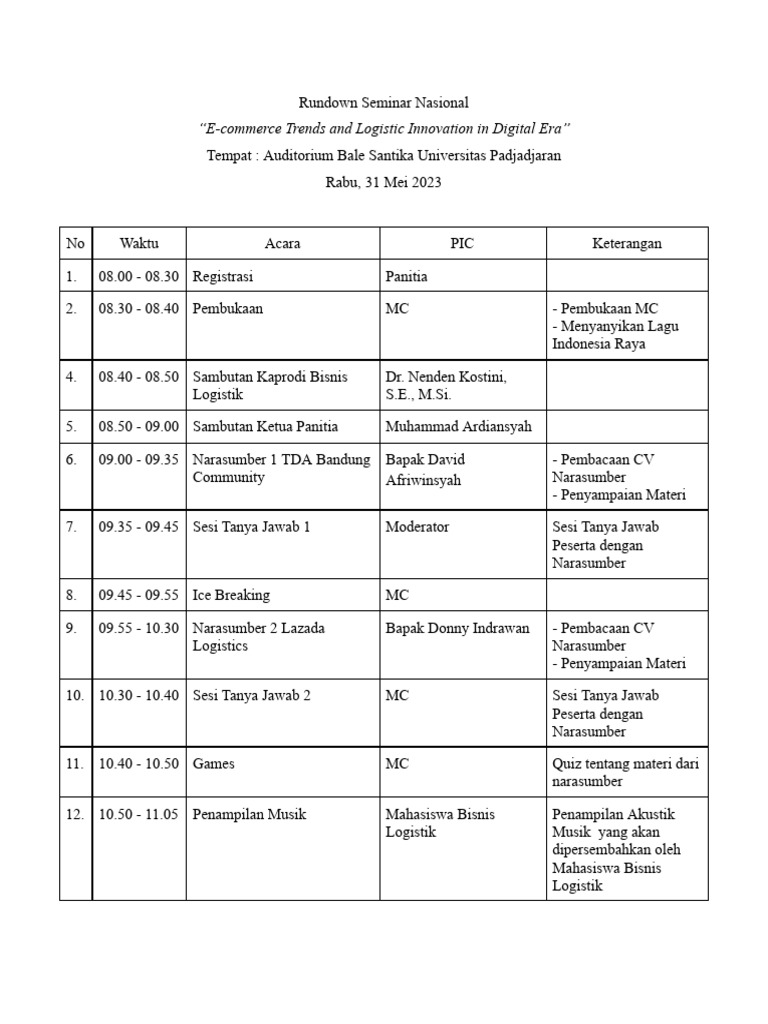 Rundown Seminar Nasional | PDF