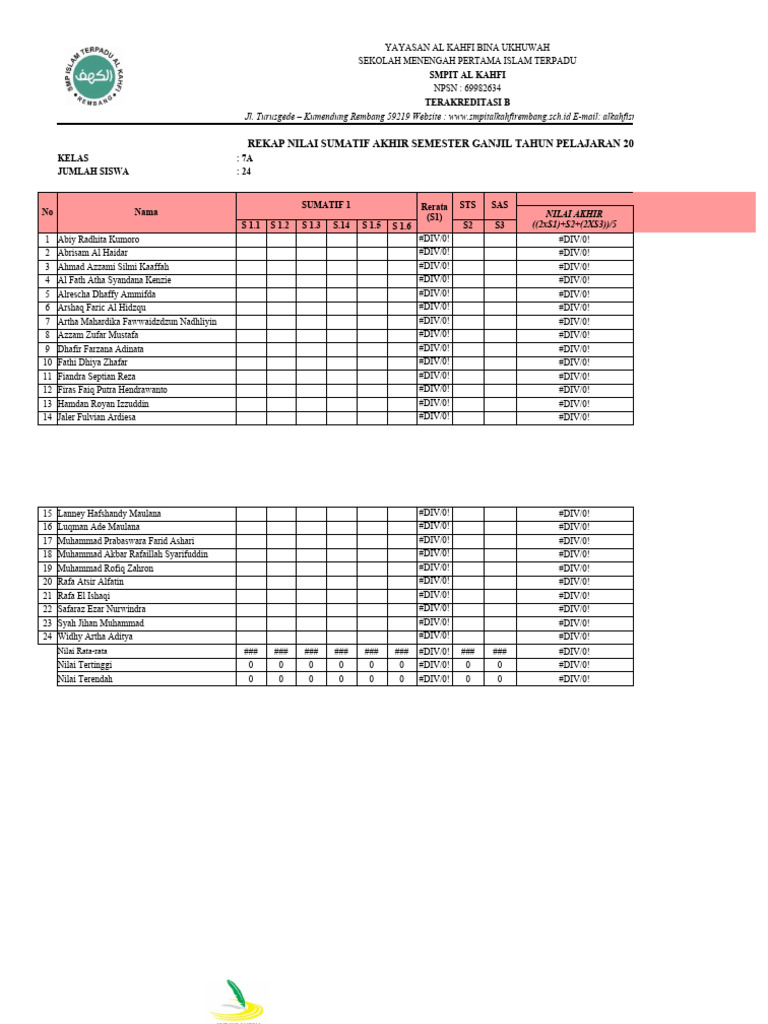 Nilai Rapot SAS Ganjil 2023-2024 | PDF