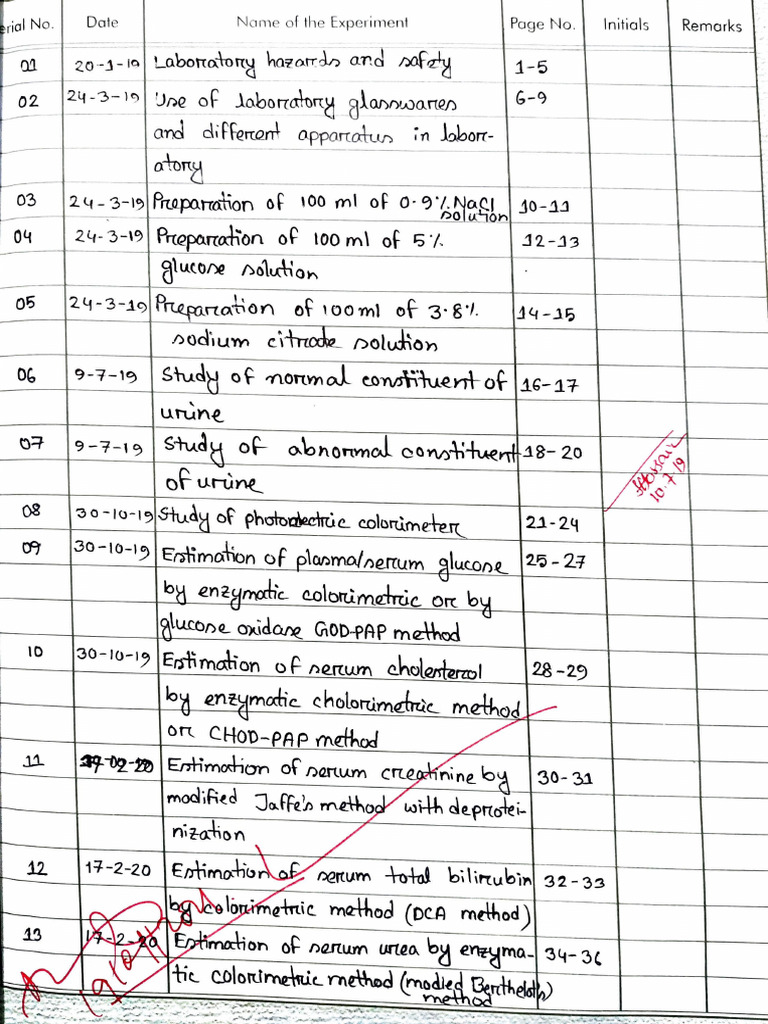 Biochemistry Practical 21 September | PDF