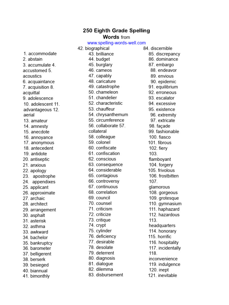 8th Grade Spelling Words | PDF