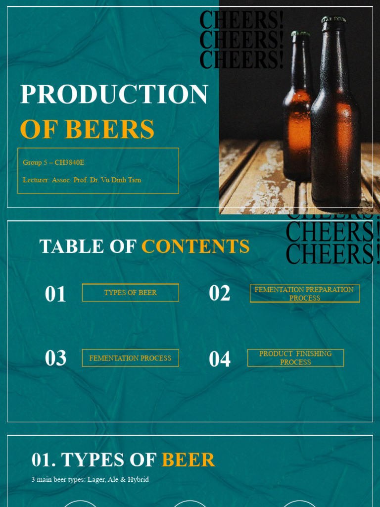 Production of Beers Slide | PDF | Brewing | Malt
