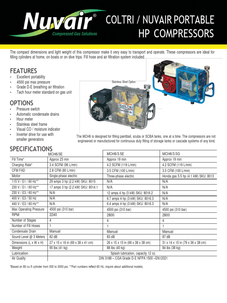 MCH6 - 2018 FT | PDF | Horsepower | Manufactured Goods