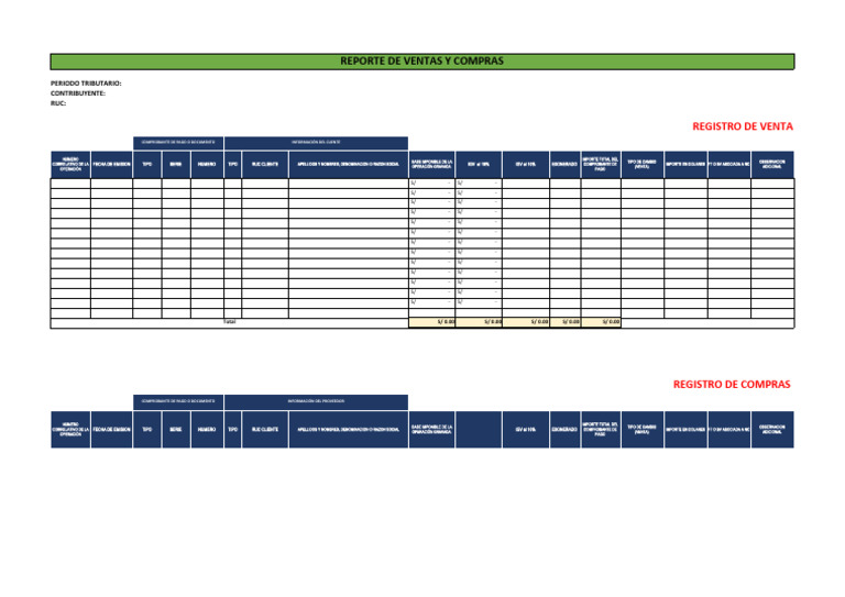 Control | PDF | Economias