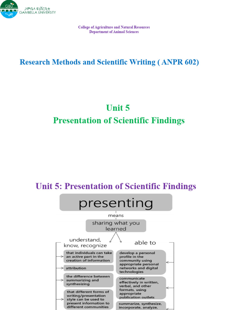 Unit 5 - Research Mthods and Scientific Writting | PDF | Science | Communication