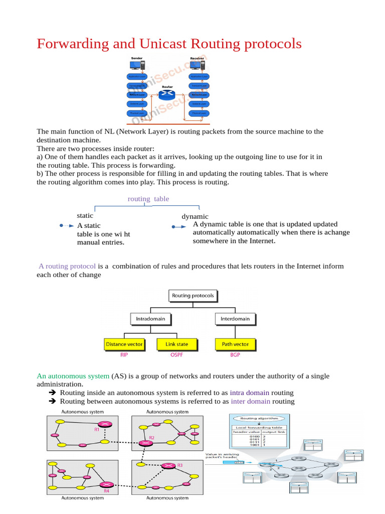 Forwading and Routing | PDF | Routing | Router (Computing)