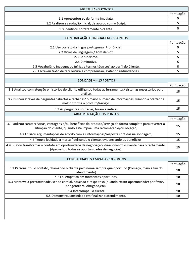 Check List de Monitoria Modelo | PDF | Linguística | Comunicação