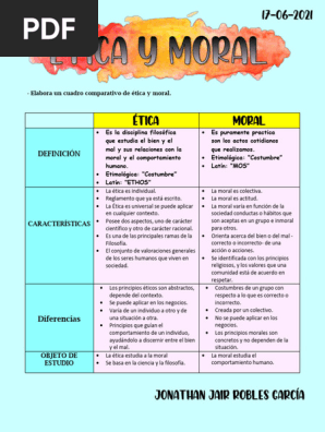 Cuadro Comparativo Tica Y Moral Youtube