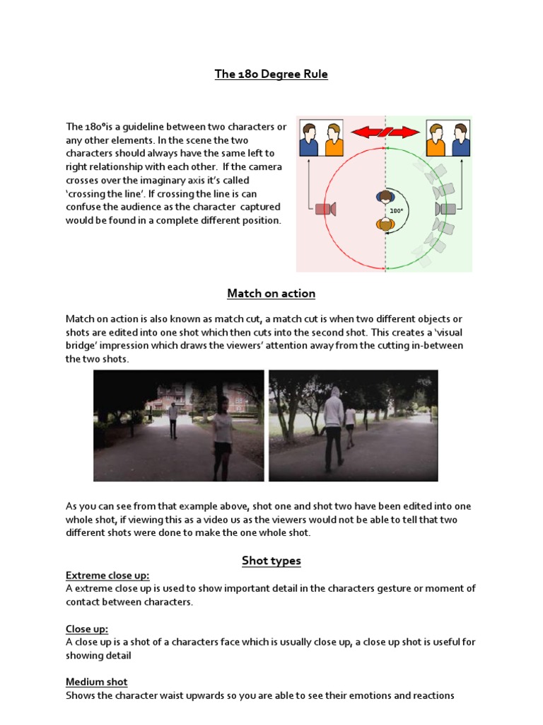 180 Degree Rule/Match On Action/Shot Types | PDF