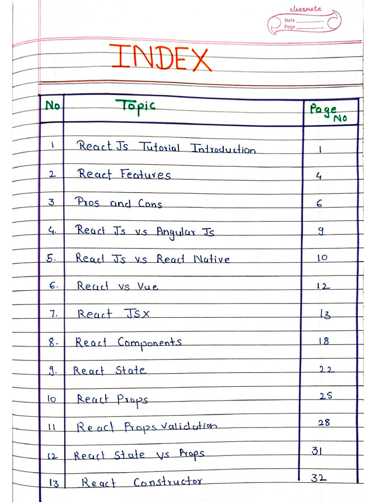 React JS Handwritten Notes 1 | PDF