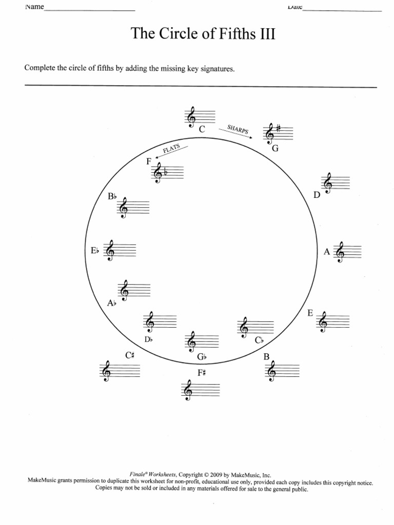 Circle of Fifths-Worksheet 3 | PDF