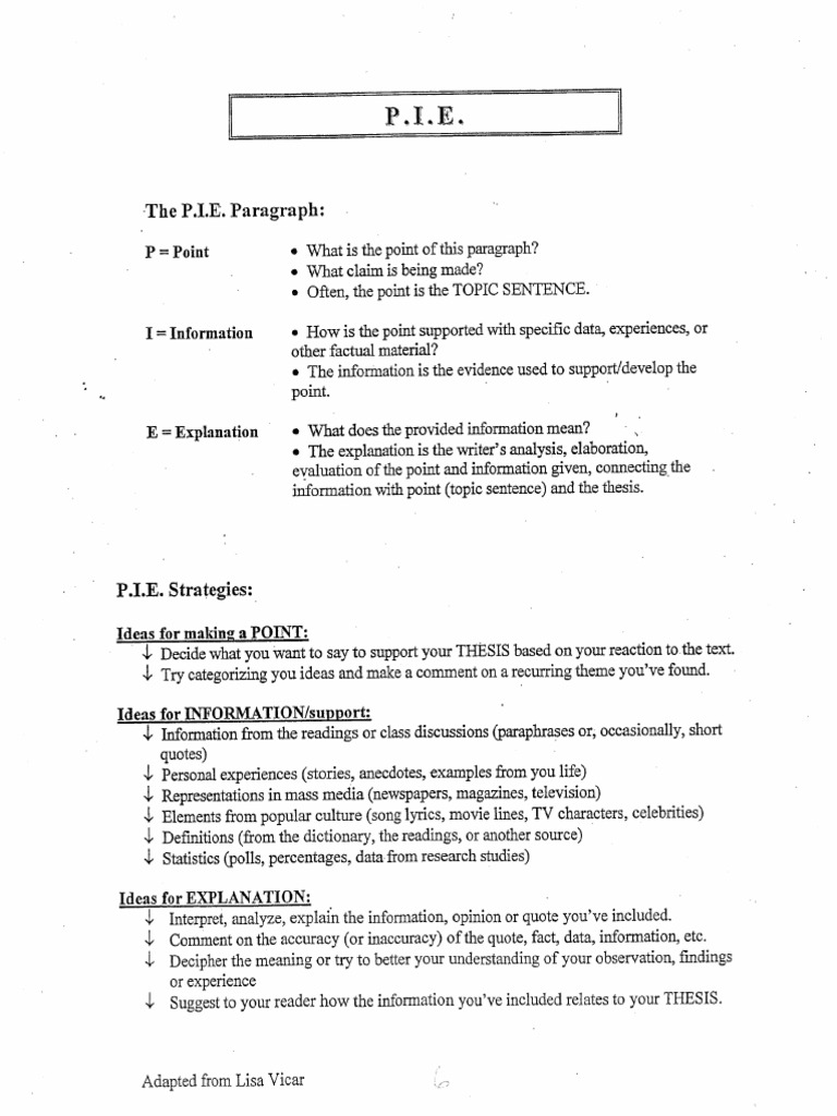 Writing Clear Paragraphs With PIE | PDF