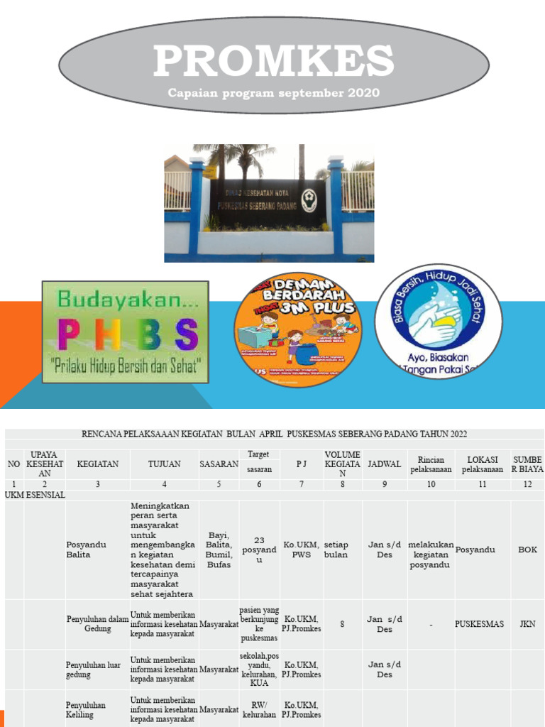 Lokmin Maret 2022 | PDF