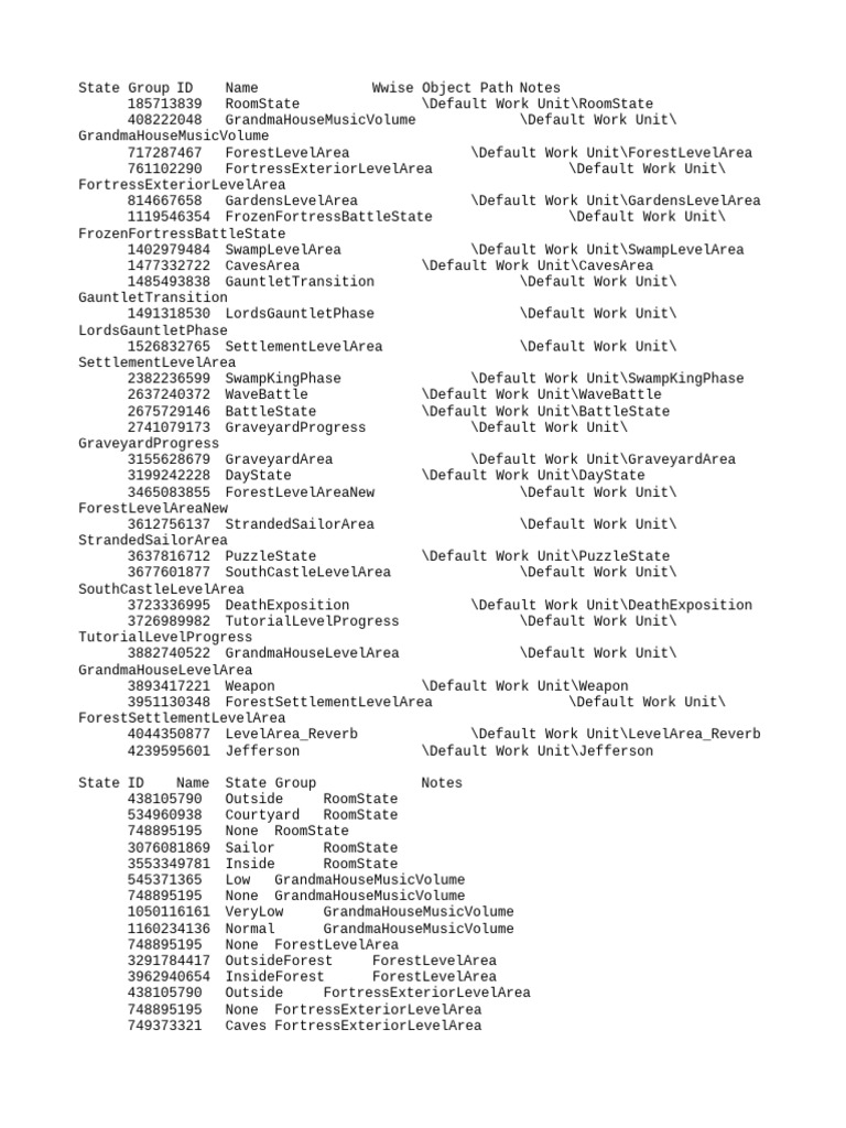 Init | PDF | Sound | Telecommunications Engineering