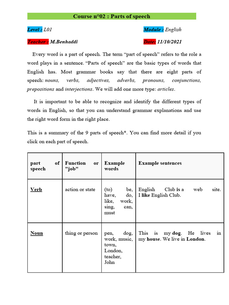 Cours N°02 Parts of Speech | PDF | Part Of Speech | Adverb