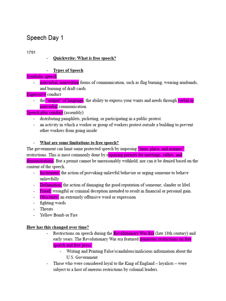 Tws Speech Day 1 1 | PDF | Freedom Of Speech | Defamation