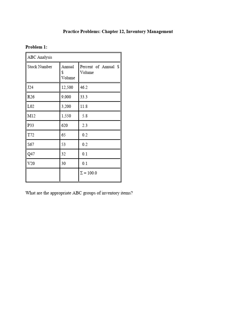 Inventory Management Q & S | PDF | Business