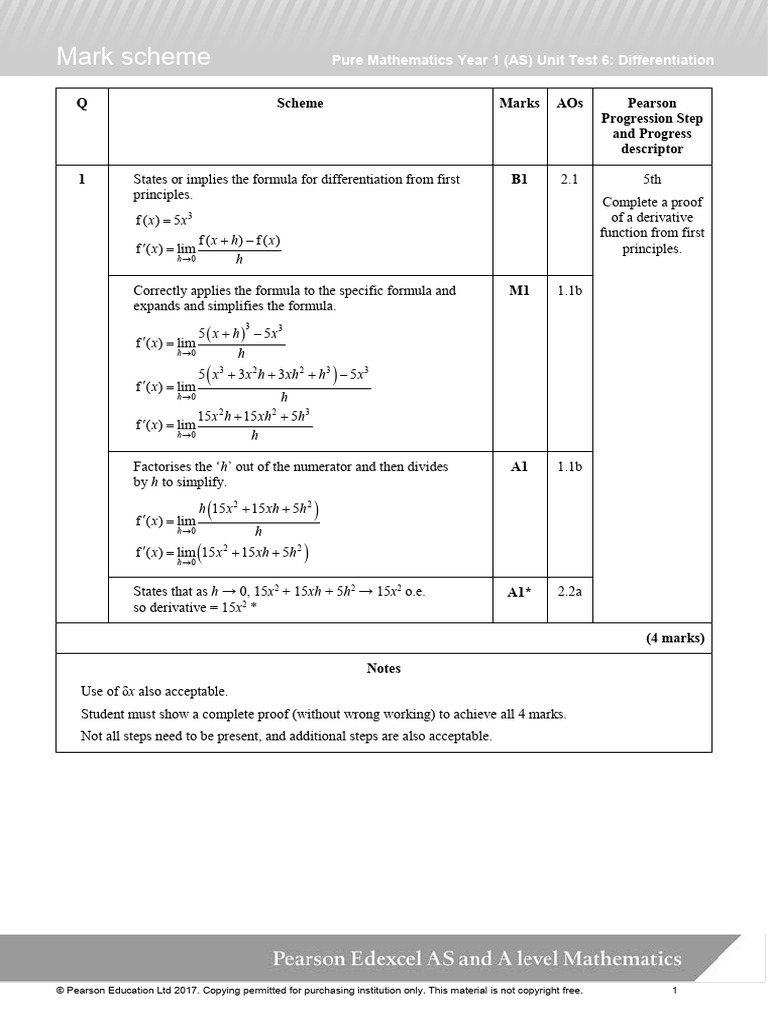 AS Pure Unit 6 Differentiation MS | PDF | Derivative | Tangent