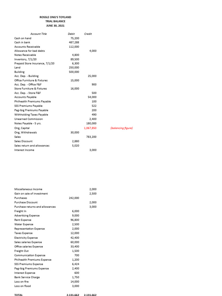Comprehensive Problem 2 Solution | Download Free PDF | Expense | Depreciation