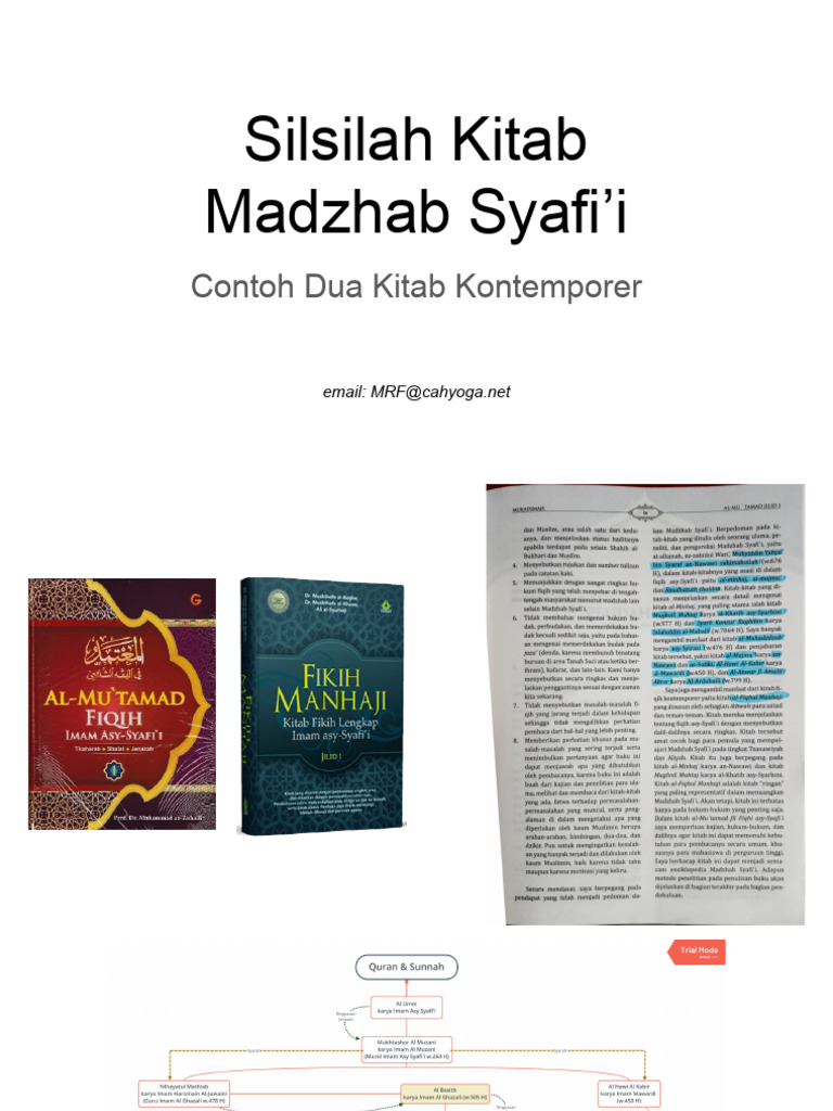 Silsilah Kitab Madzhab Syafi'i | PDF