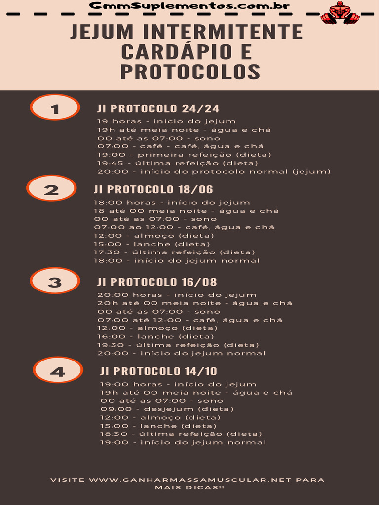 Jejum Intermitente Cardapio e Protocolos PDF | PDF