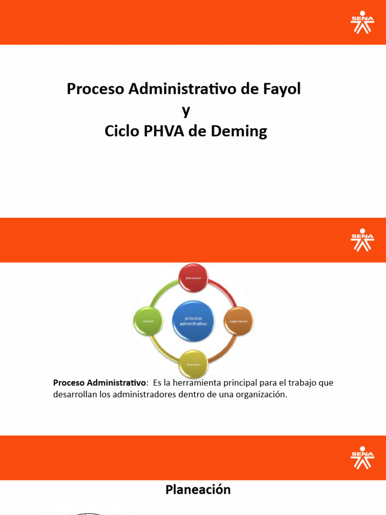Proceso Administrativo VR Ciclo PHVA | PDF | Negocios | Relaciones personales, crianza y ...