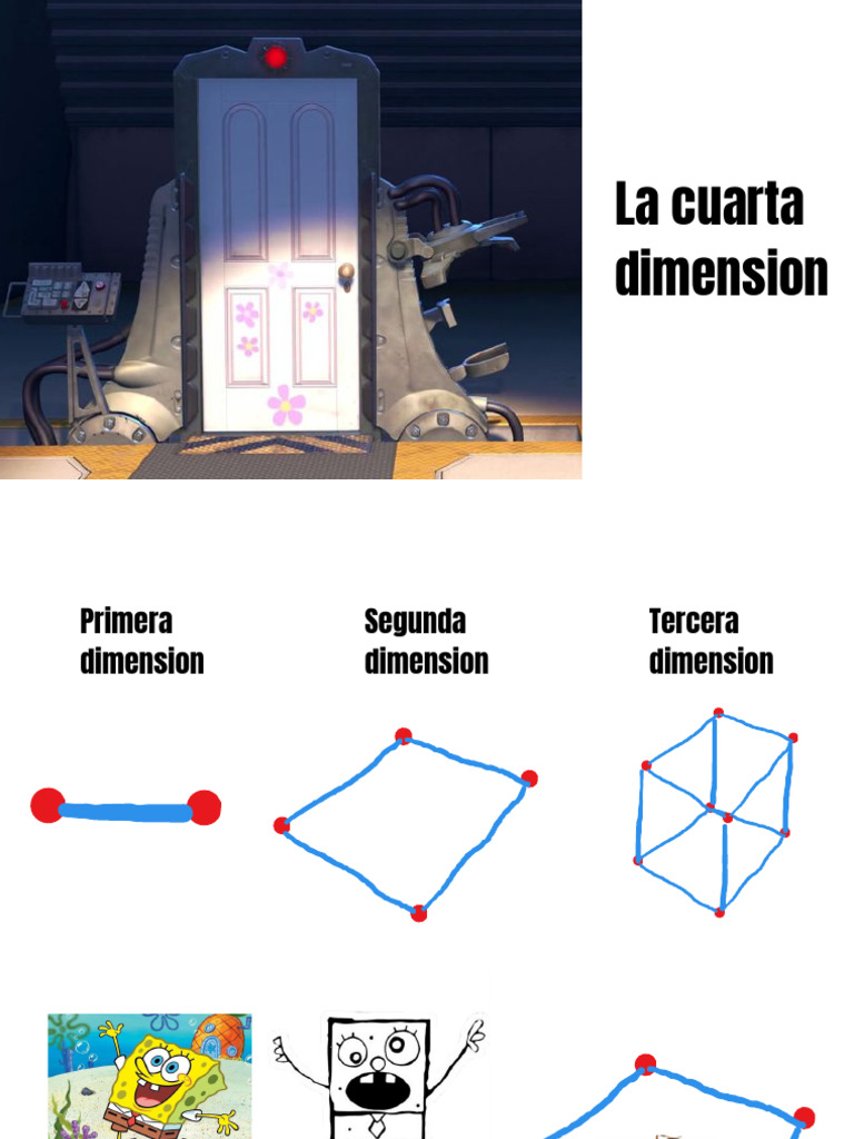 La Cuarta Dimension | PDF | Filosofía