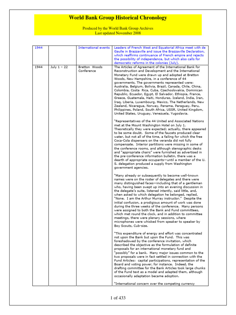 World Bank Group Historical Timeline | PDF | Banks | World Bank