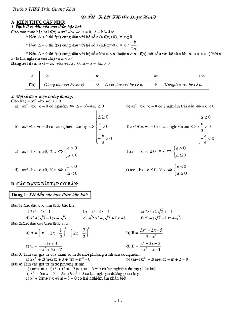 Bai Tap Dau Tam Thuc Bac 2 (Hot) | PDF