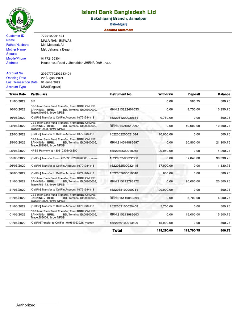 Statement Ibbl | PDF | Banks | Economies
