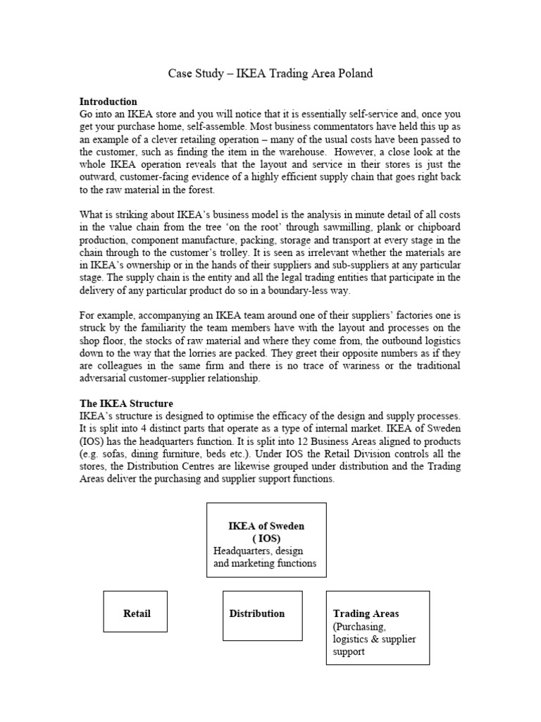 IKEA Trading Case Study: Poland Insights | PDF | Supply Chain | Logistics