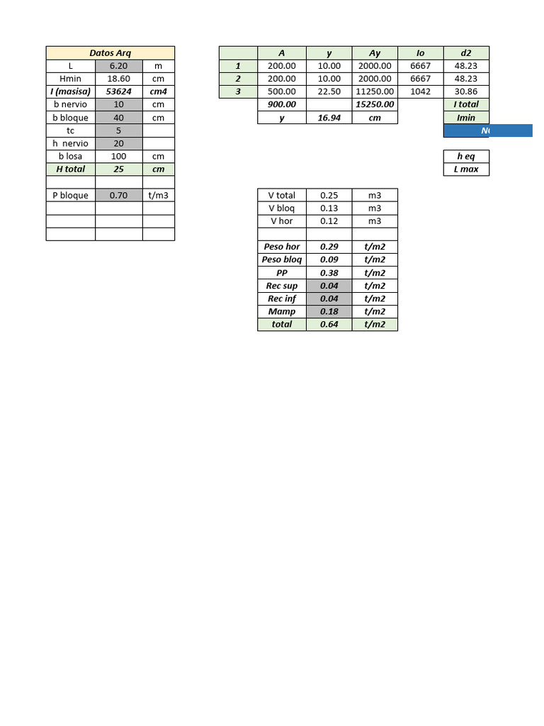 Cal | PDF | Mathematical Analysis | Analysis
