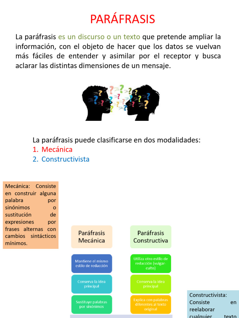 Parafrasis, Resumen, Sintesis | PDF | Sumario abstracto) | Cognición