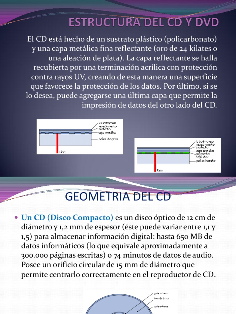 Estructura y características del CD | PDF | Disco compacto | CD ROM