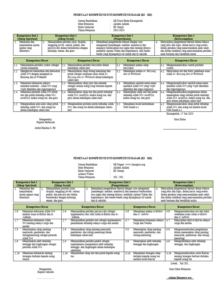 Pemetaan KiKD kls3 | PDF