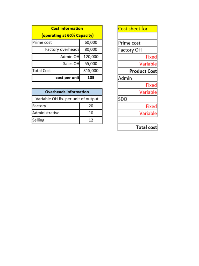 Day 4 - Class Exercise | PDF | Cost | Production And Manufacturing