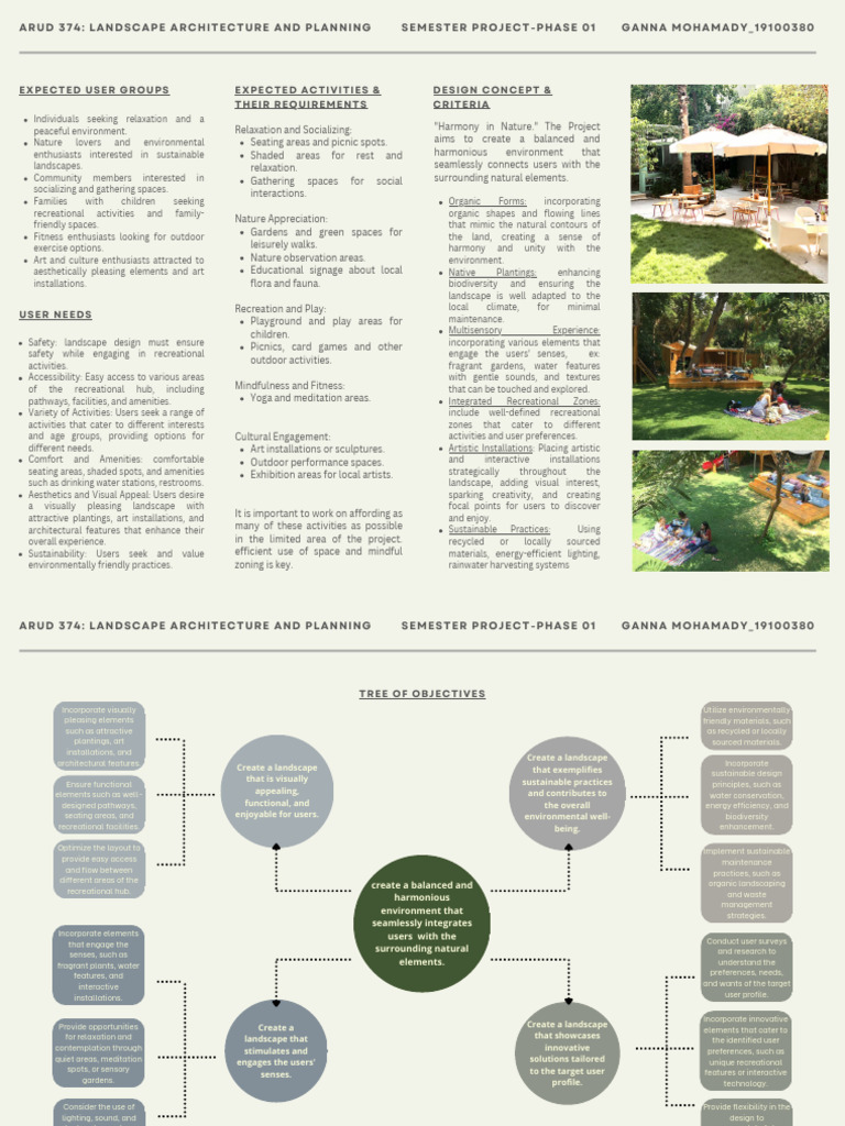 Landscape | PDF | Gardens | Landscape