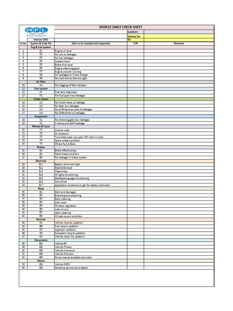 MPL Daily Check Sheet | PDF | Mechanical Engineering | Automotive ...